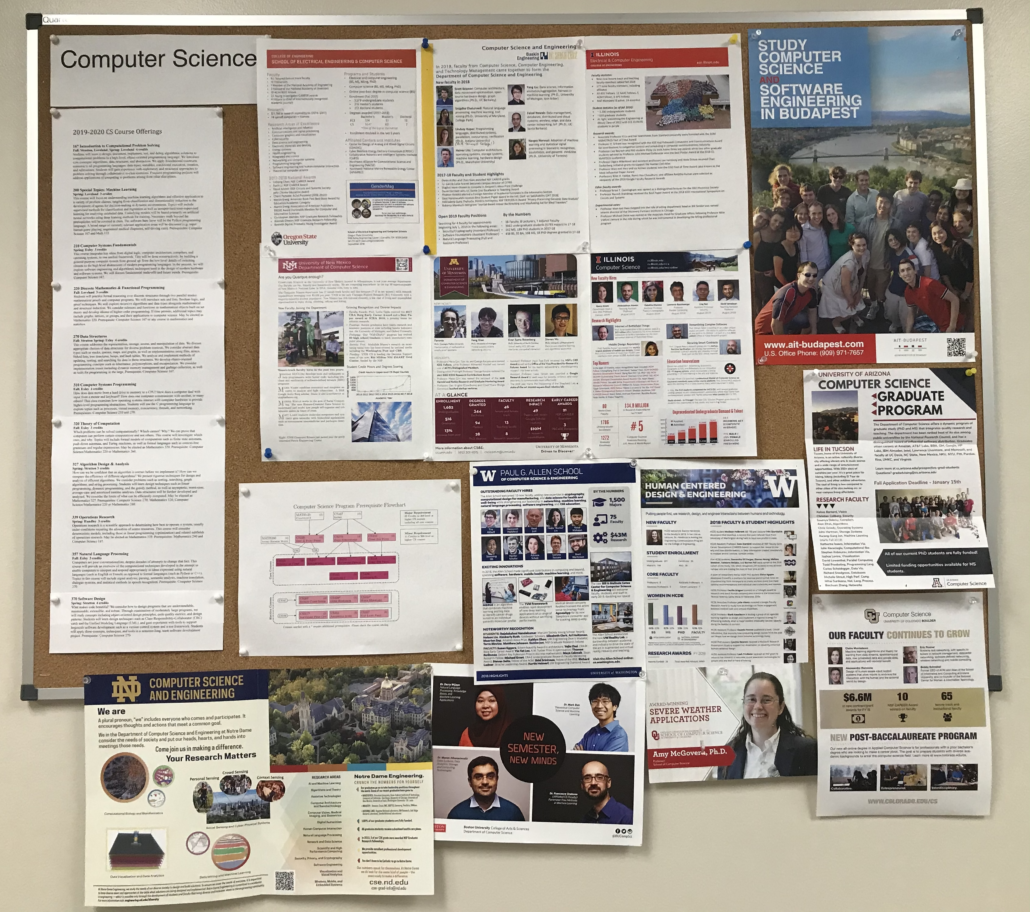 Seven Tips for Advertising Your Graduate Program to Undergraduate ...