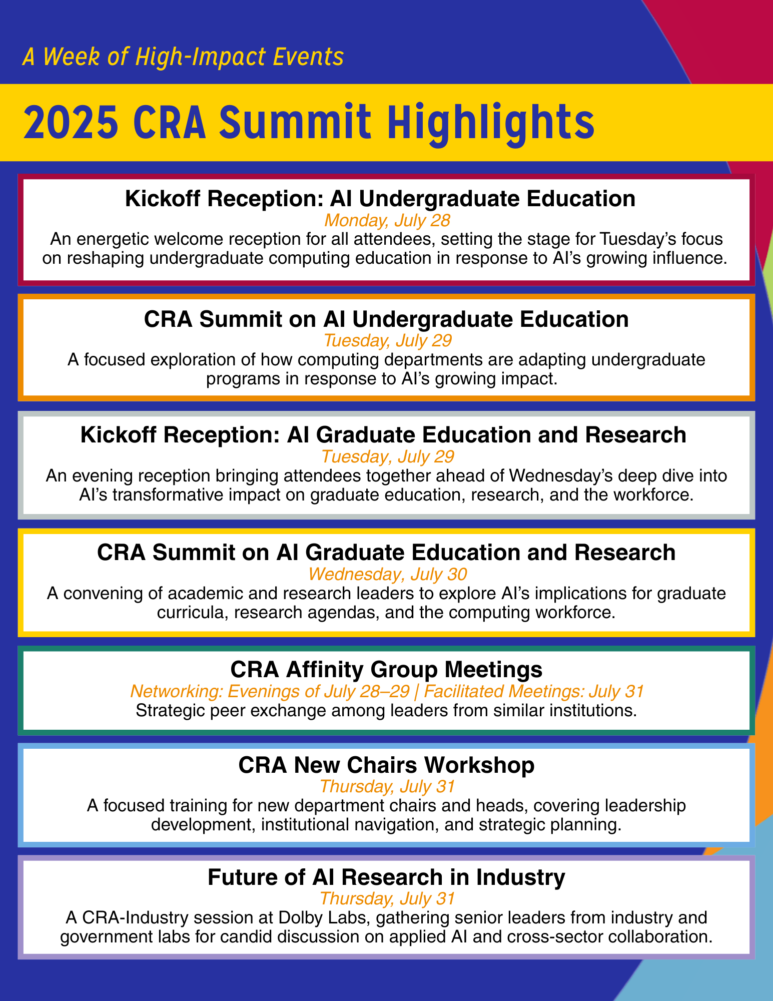 2025 CRA Summit - CRA